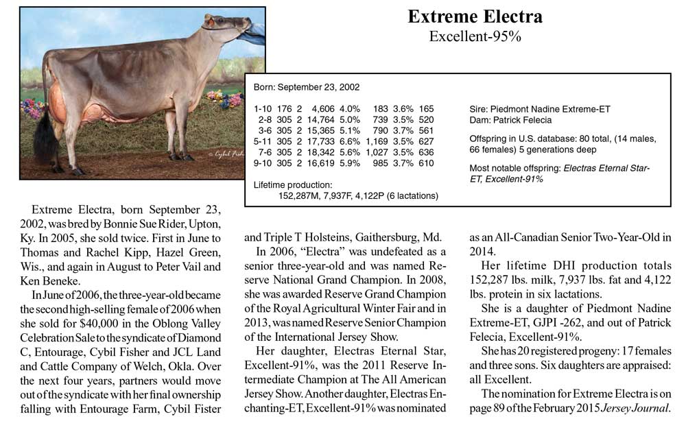 Great Cow Contest Nominees